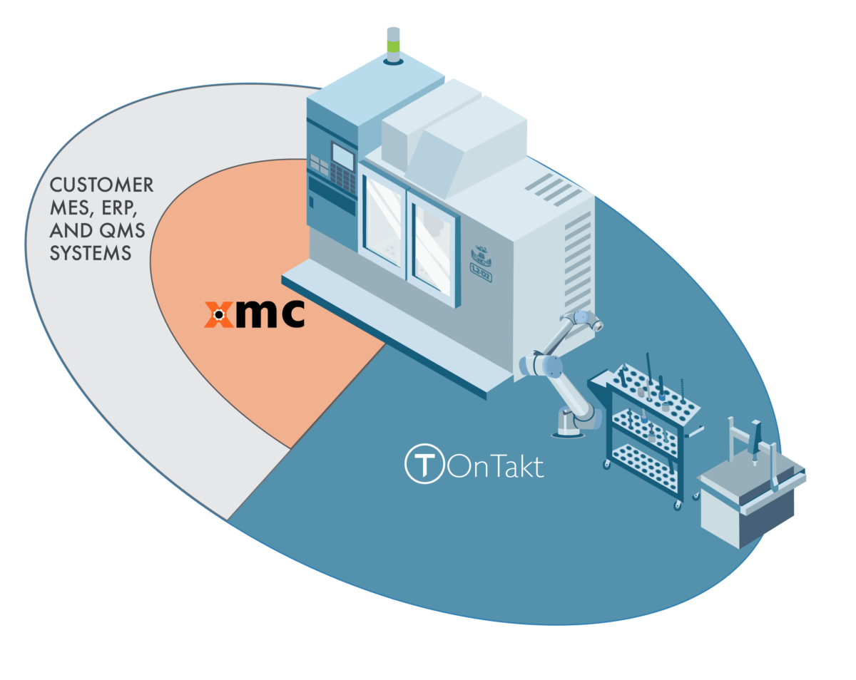 Data - Wolfram Manufacturing Data - Wolfram Manufacturing